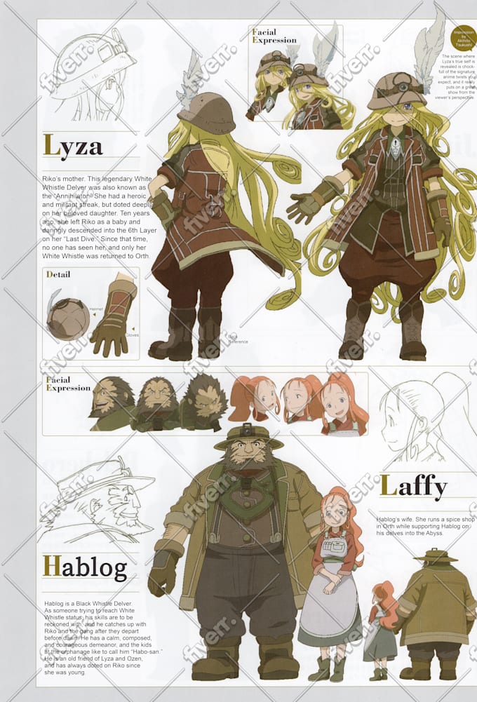 Limpieza de globos cómicos manga