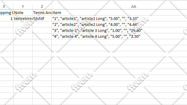 Do perfex crm customization and custom module development by Technottix ...