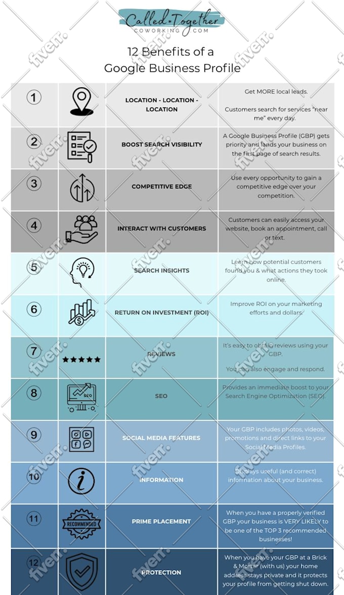 Convert or change pdf, jpg or screenshot to editable format by Wiztec ...
