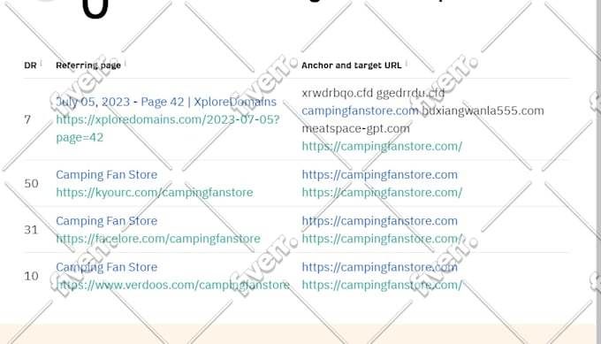 Create ebook online course and anki lesson plan for elearning lms ...
