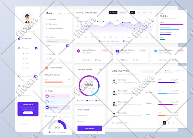 Create modern saas app ui ux design in figma or adobe xd by Quantix_pro ...