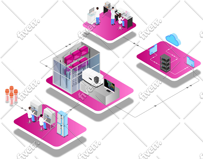Design 3d isometric illustration infographic in 24 hours by Www ...