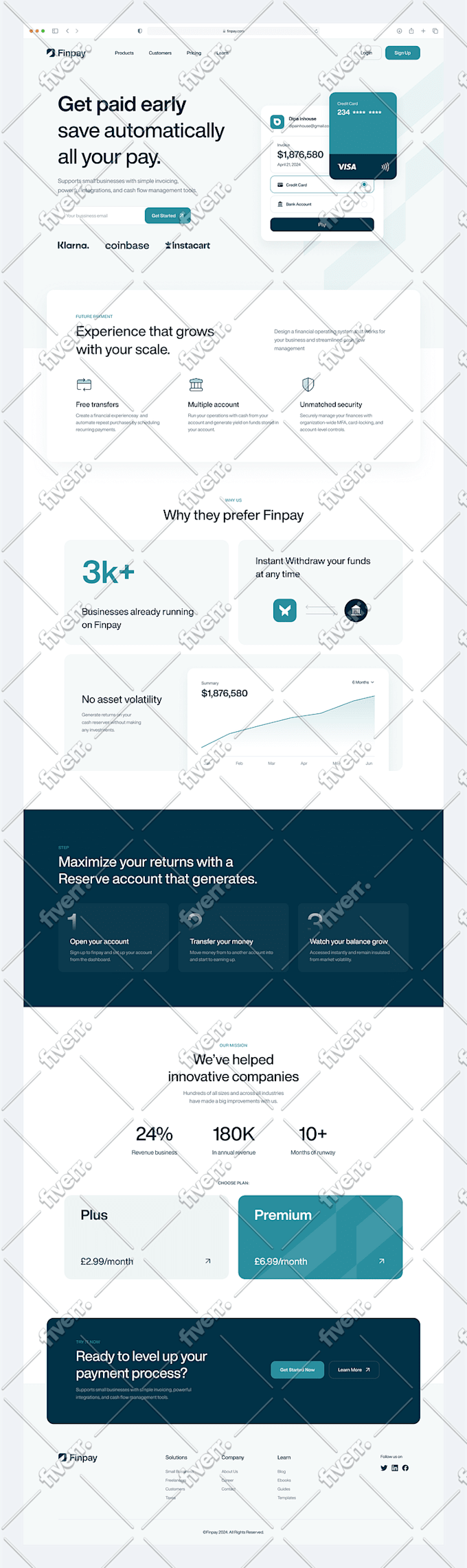 Build a fully responsive, high quality wordpress website by Mazed9797 | Fiverr