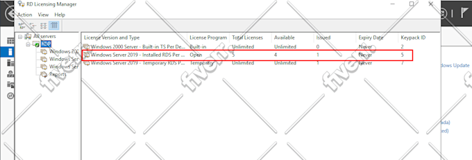 Configure and troubleshoot windows server or linux server by ... Configure and troubleshoot windows server or linux server by ...