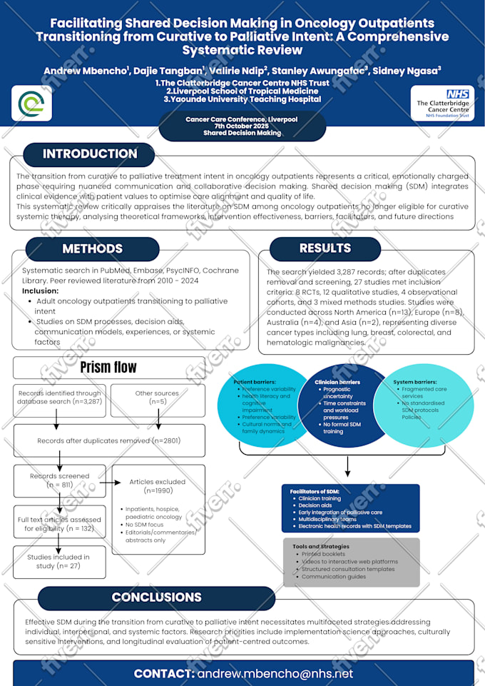 scientific posters canva