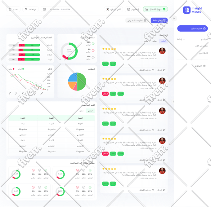 Develop Websites Html Gsap React Next Js Tailwind Typescript Node Js By