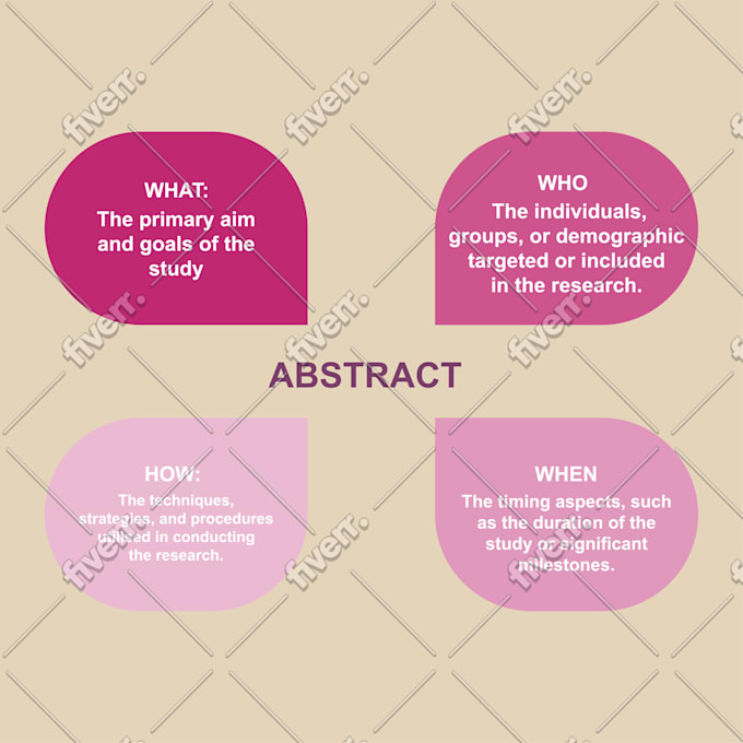 Redo,redraw,remake,resize,edit,convert,recreate your logo in adobe ...