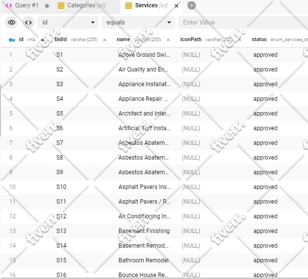 Develop a website using react js node js and postgre sql by Engrumair12 | Fiverr