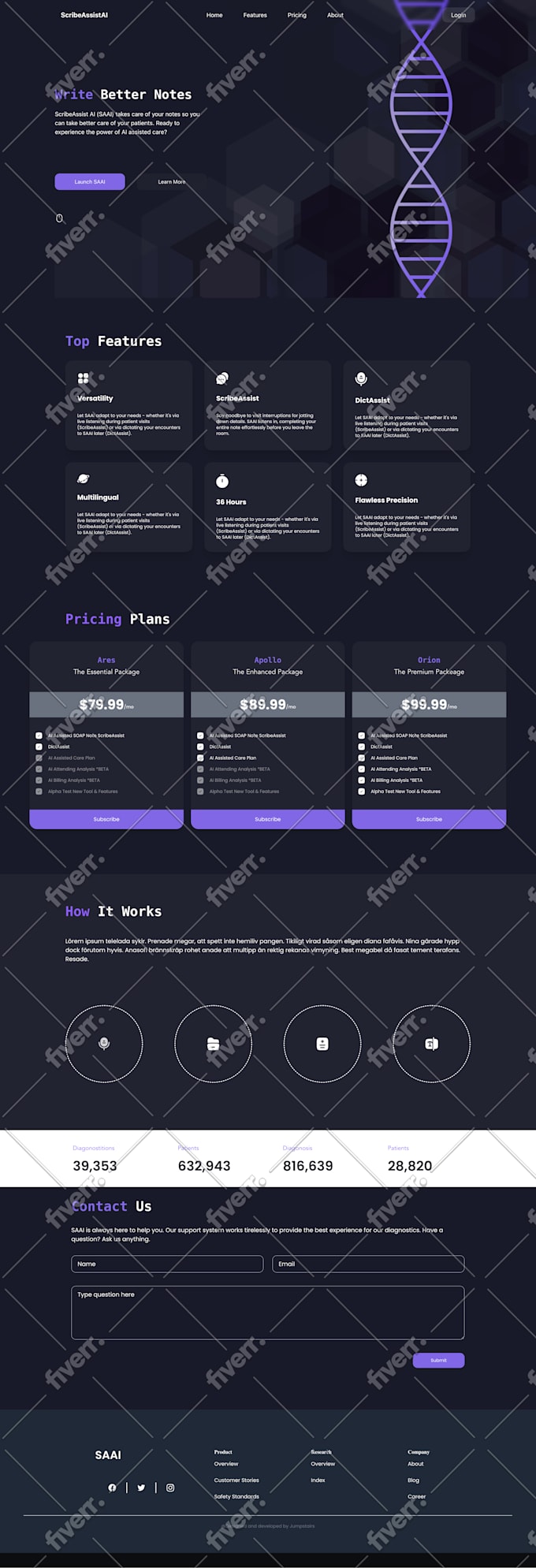 Erstellen sie ansprechende websites in html css javascript react nodejs ...