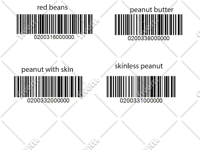 Generate custom bar codes and qr codes for your company by Saeeda ...