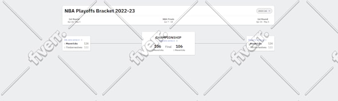 Create stunning react js ui, components, and web pages by Hbrubel | Fiverr