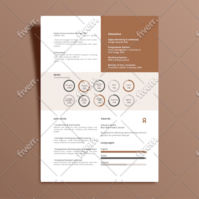 Design and rewrite a professional cv resume and cover letter template ...