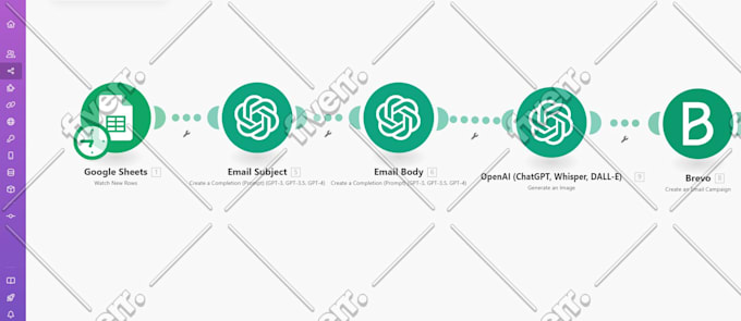 Make Com With Make Api Make Com Api Integromat Integration Made Com