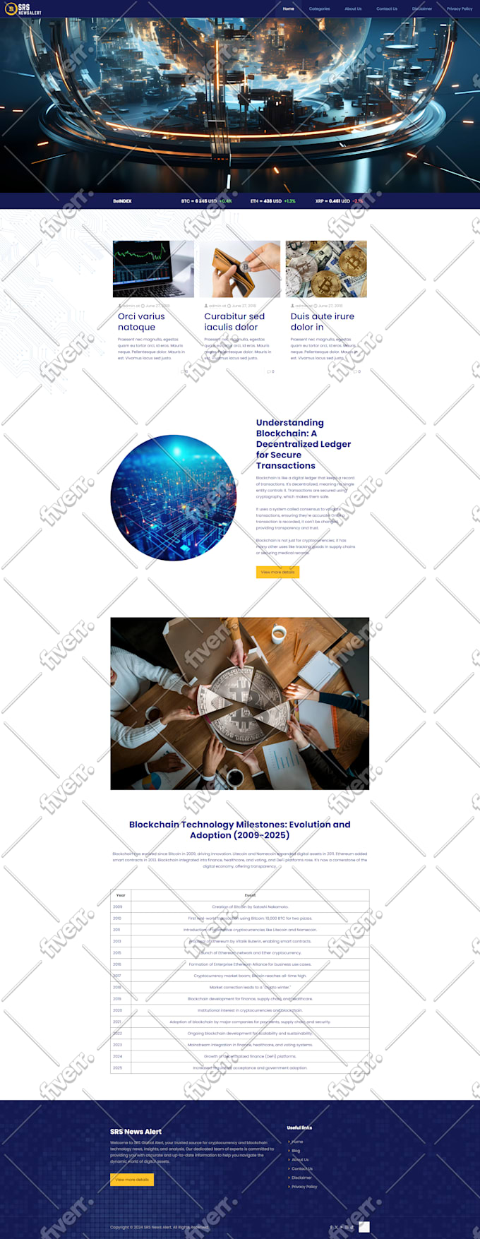 Create responsive wordpress website design, blog website, woocommerce website by Ahmad_manzoorpk ...