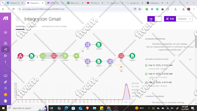 Set Up Make Com Automation Zapier Integromat Made Com And Make Com Automation By Kiel Creatives