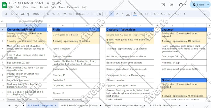 Do custom excel spreadsheet, google sheets, excel vba, macros, and ... Do custom excel spreadsheet, google sheets, excel vba, macros, and ...