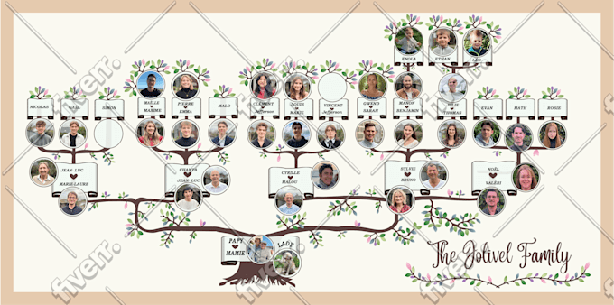 family tree examples creative