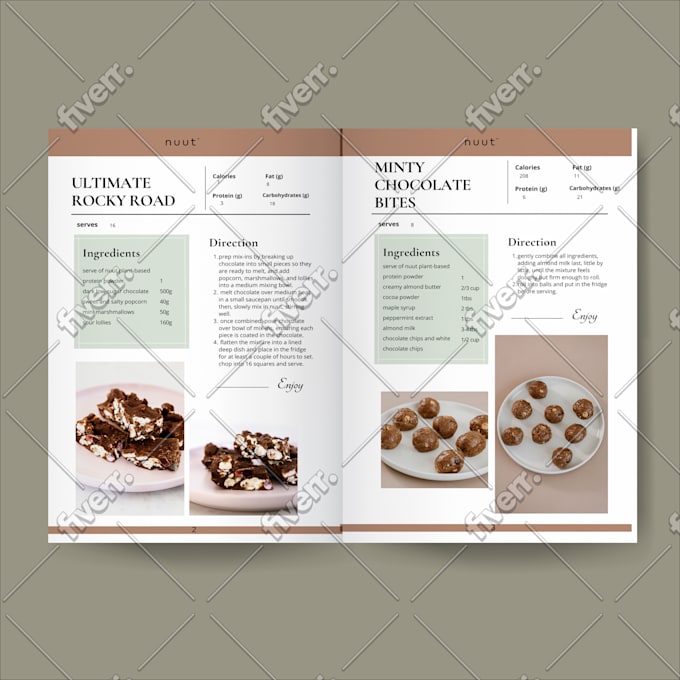 Do book, ebook, paperback, formatting and layout design for amazon ...