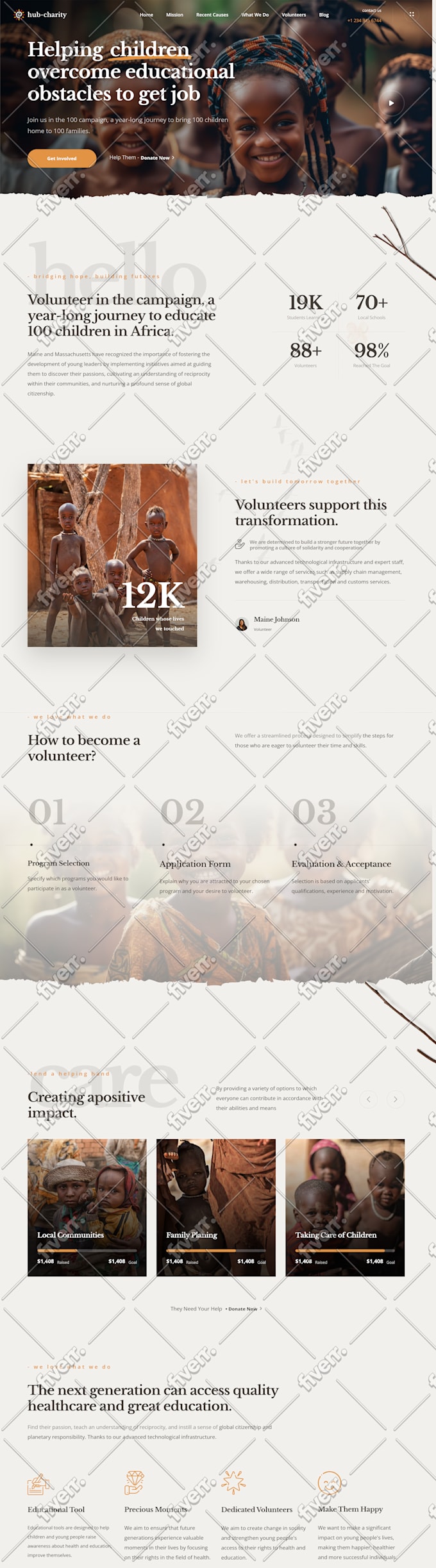 Design nonprofit, ngo, charity, donations crowdfunding and fundraising ...