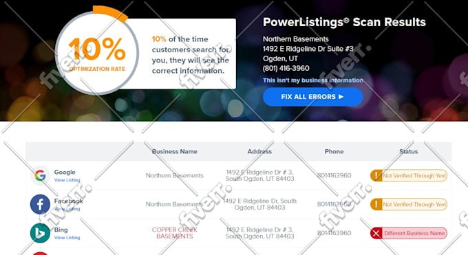 Fix and update yext local citations, google maps listings by Istiaqu ...