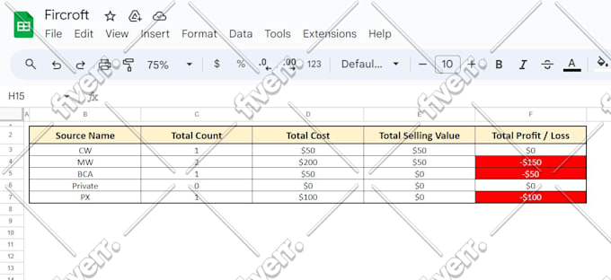 Automate excel or google spreadsheets using excel vba, macros, formulas ...