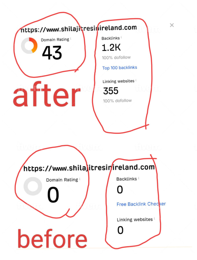 Do instagram promotion for fast organic instagram growth by Growthzila ...