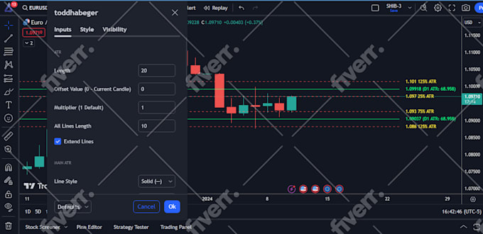 Develop tradingview pinescript indicator and strategy by Codee_studio | Fiverr