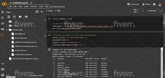 Do Your Coding Assignment And Projects In Java Html Css And Python Programming By Azeemmu Fiverr