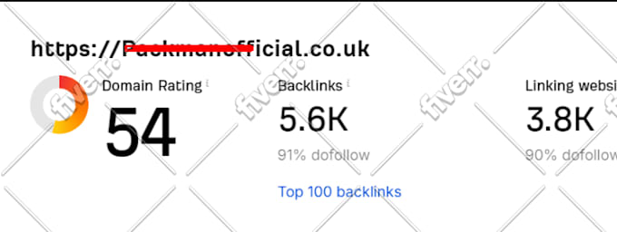 Increase domain rating ahrefs dr and ahrefs ur rating boost domain ...