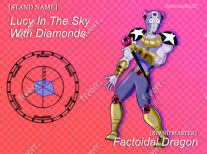 how to draw a jojo stand