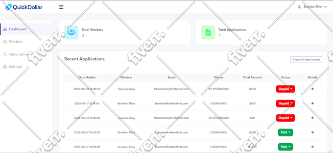 Create a custom coded website by Mshahab64 | Fiverr