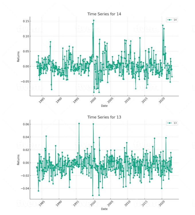 Do matlab python business statistics microeconomics and macroeconomics ... Do matlab python business statistics microeconomics and macroeconomics ...