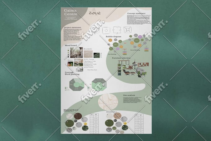 architecture poster layout template