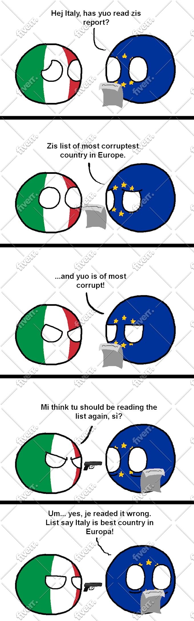 how to draw polandball comics