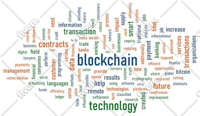 Do qualitative analysis and coding using maxqda and nvivo by ...