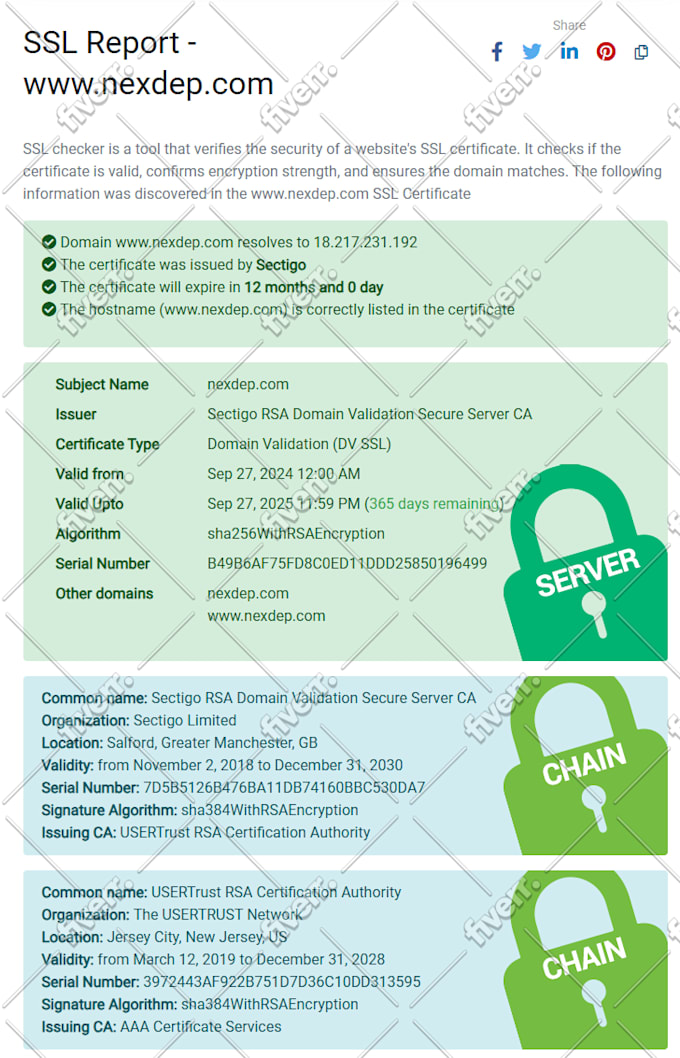 Install ssl certificate, free ssl and https on wordpress site by Wonsterprime | Fiverr