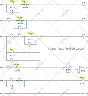 Do ladder logic programming for any plc and hmi by Mathplc | Fiverr