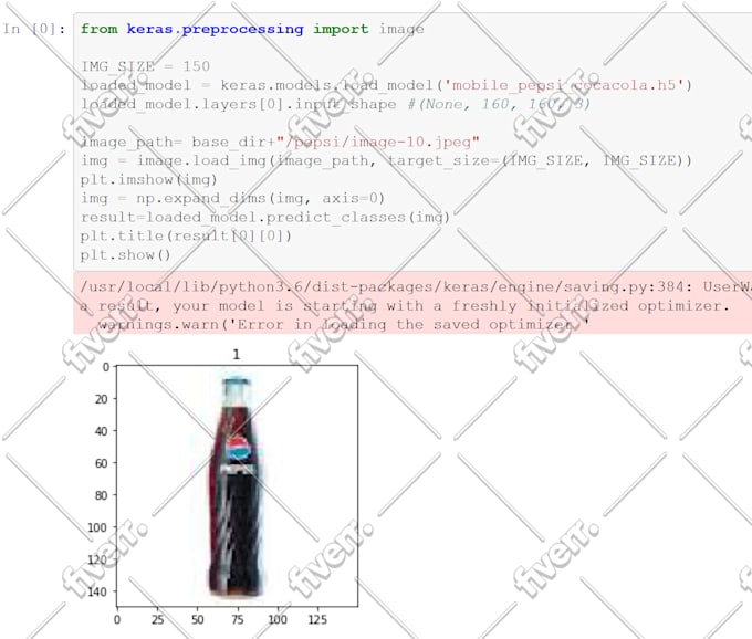 Deep learning machine learning computer vision gan keras tensorflow ...