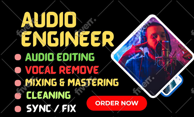 Write complete gig description title,tags, image,seller account by ...