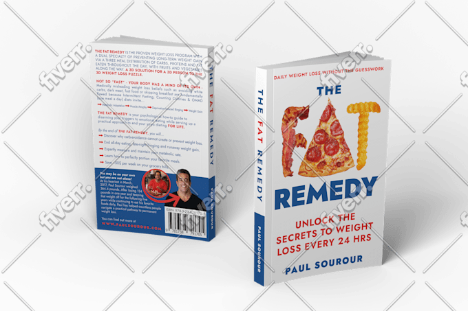 Prepare your design files to be upload ready by Marmarko78 | Fiverr