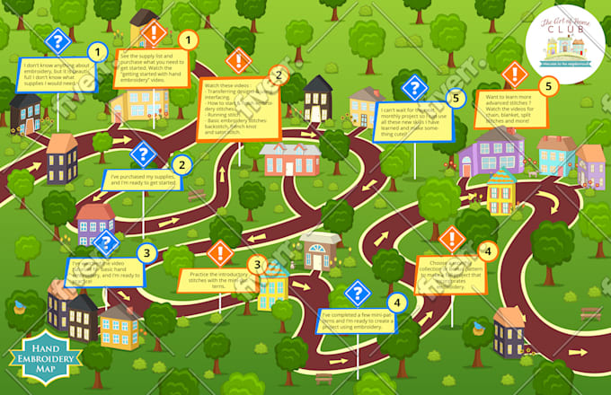 how to draw roadmap in illustrator