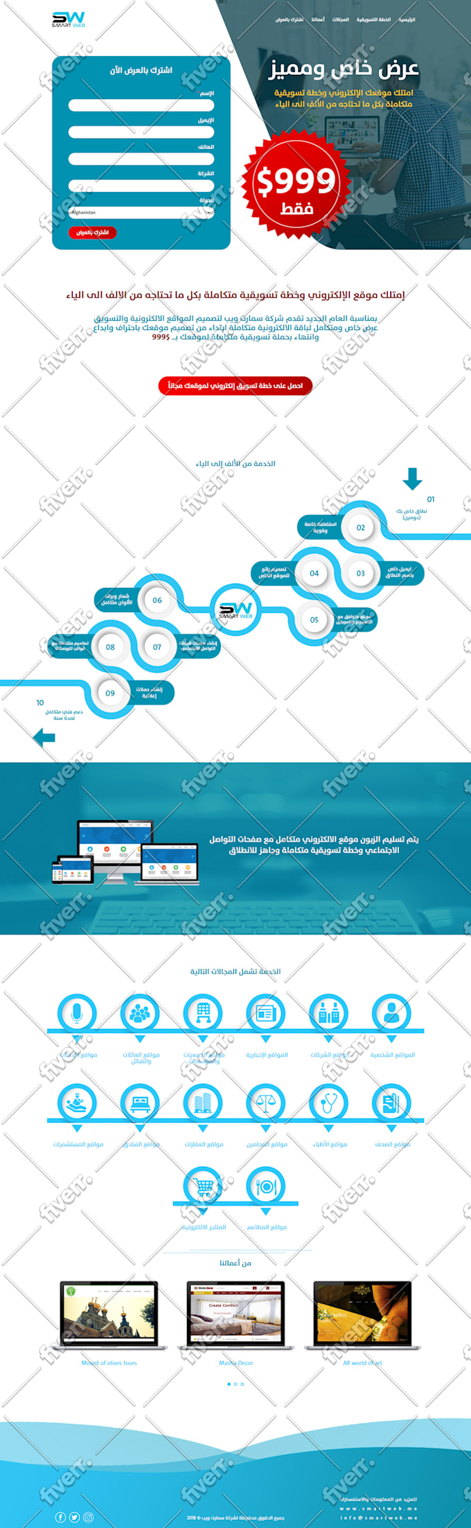 Convert your psd to responsive html5 css3 using bootstrap 4 by Elyesattaallah | Fiverr
