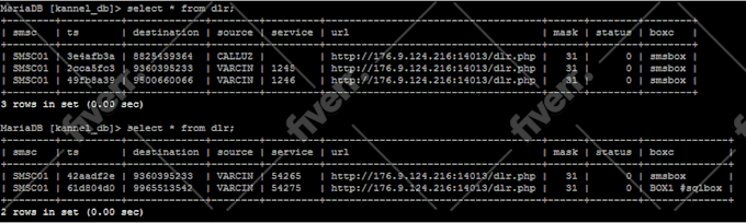 Install and configure kannel sms gateway by Nasirjavaid