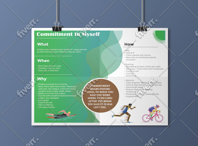 Do good looking business flyer, poster design in 24hrs by Shariful11