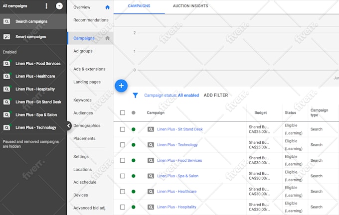 Setup your google adwords account by Randysmccabe