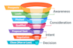Setup high converting sales funnel clickfunnel boost sales by Tundexpro ...