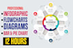 Create customized infographics, diagrams and flowcharts by Alex_hela ...