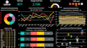 Create interactive power bi dashboards and visualizations by Anubhav__gupta | Fiverr