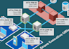 Create a network diagram in 3d in visio by Snappacket | Fiverr
