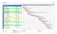 Create gantt chart, scheduling, wbs and handle project management assignments by Engineeringm901 ...